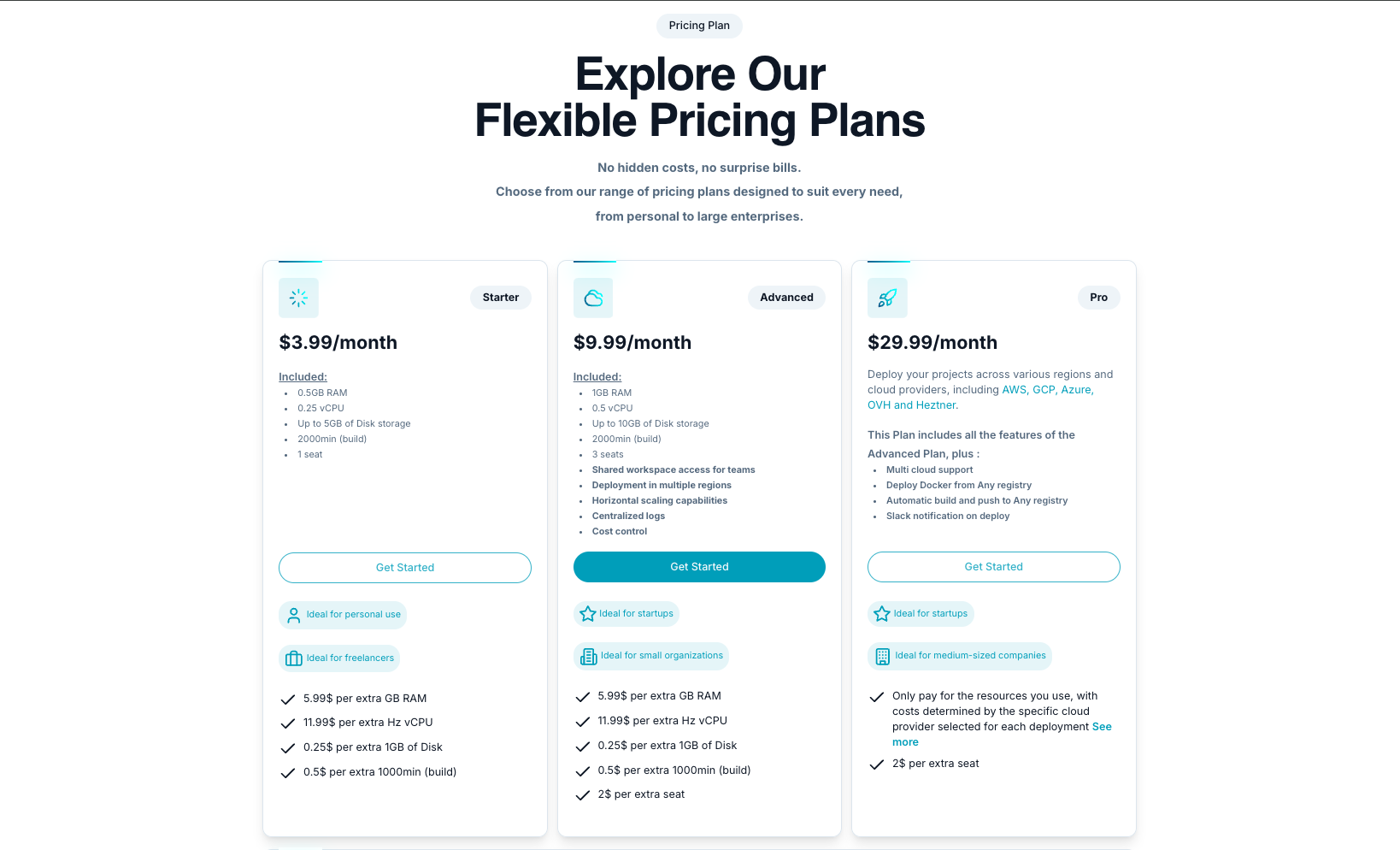 Pricing | CloudStation | CloudStation | Fast App Deployment for Teams of All Sizes